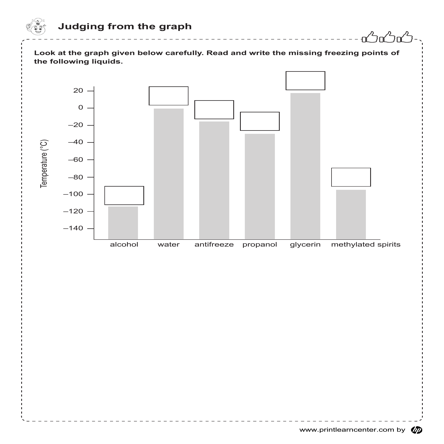 Data Charts For 5th Grade