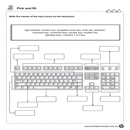 Grade 3 Computer Worksheets Pdf CBSE Class 3 Computer Know Your