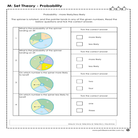 Sets Theory Worksheets 1554559 | Sets Theory Questions | MsHunt2021