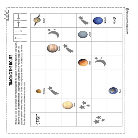 Solar System 4 Grade Worksheets Printable Worksheets Printable Planet