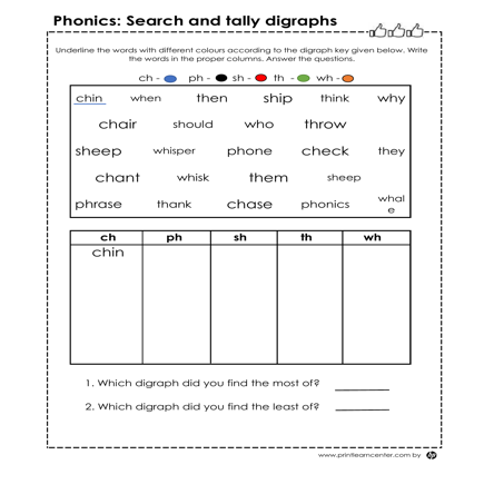 Grade 1 English Worksheets Free