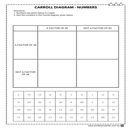 Factors And Multiples Worksheets For Grade 4 Pdf Factors And Multiples