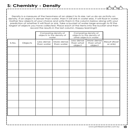 Density Worksheet Physical Science How To Find Density, Mass, And