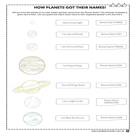 Solar System 5th Grade Questions