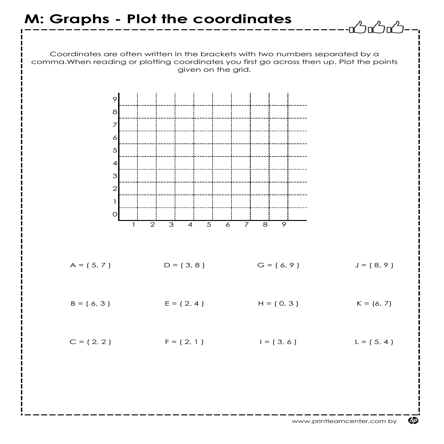 Everyday Mathematics Worksheets Pre School Everyday Maths Thinking